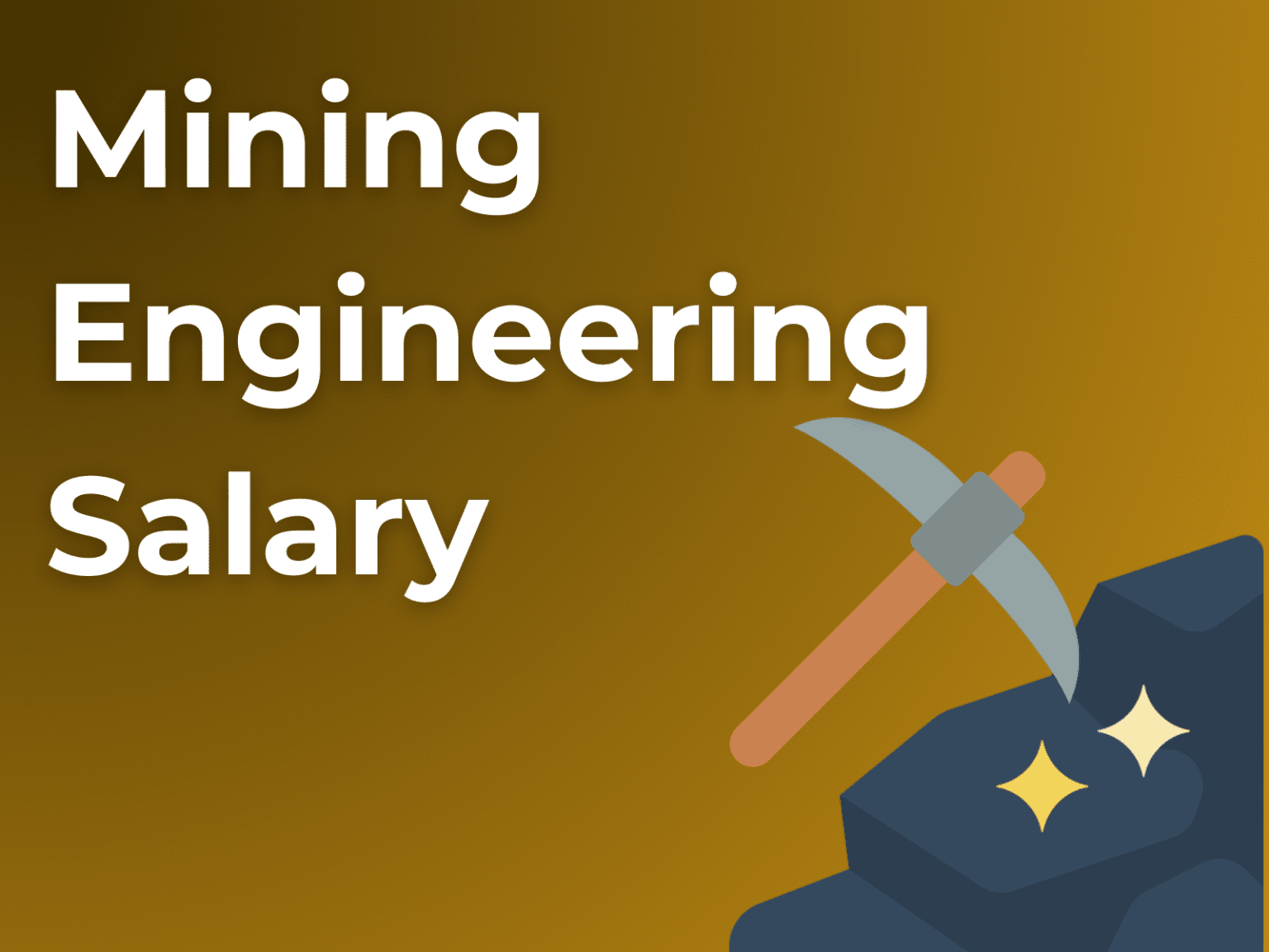 Mining Engineering Salary in South African Rands 2025